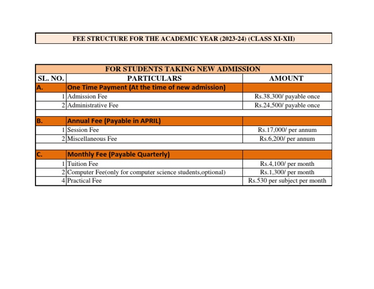 Fee Structure Class Xi-Xii | PDF Fee Structure Class Xi-Xii | PDF