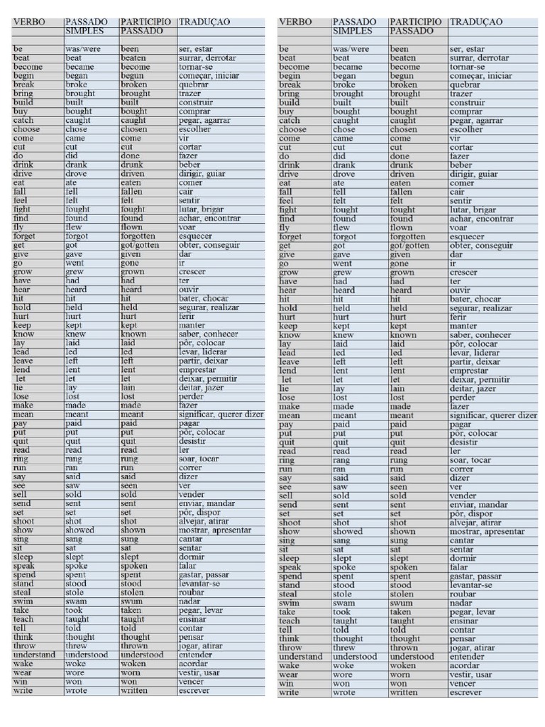 Verbos No Passado | PDF