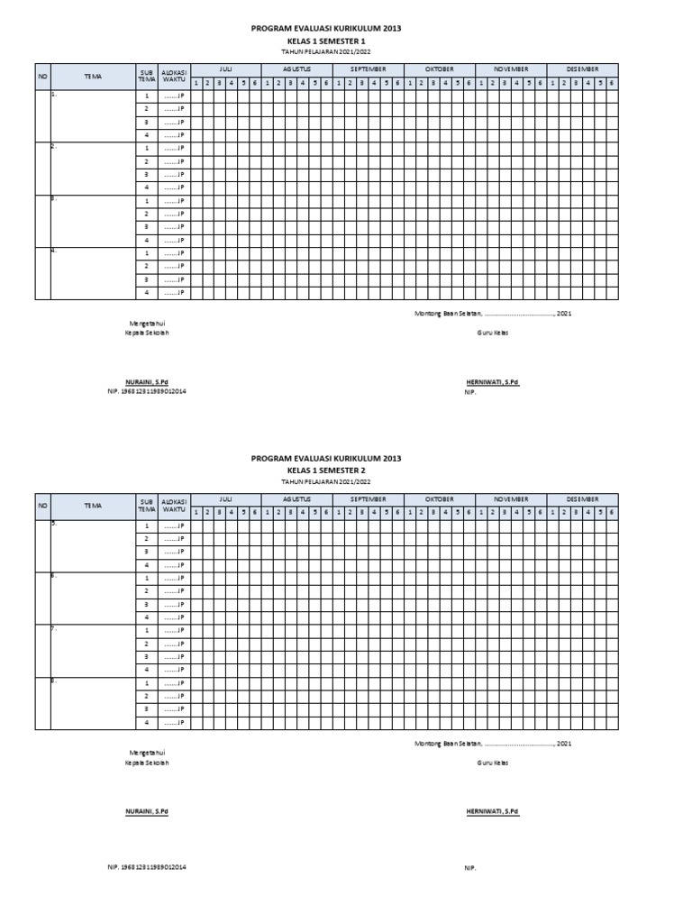 Program Evaluasi | PDF