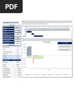 Condiciones de Adjudicación Del Crédito (Formato 413) | PDF
