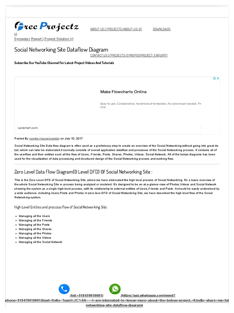 Social Networking Site Dataflow Diagram (DFD) FreeProjectz | PDF ...