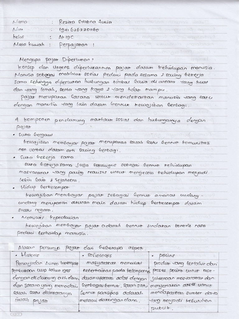 Tugas Rangkuman | PDF