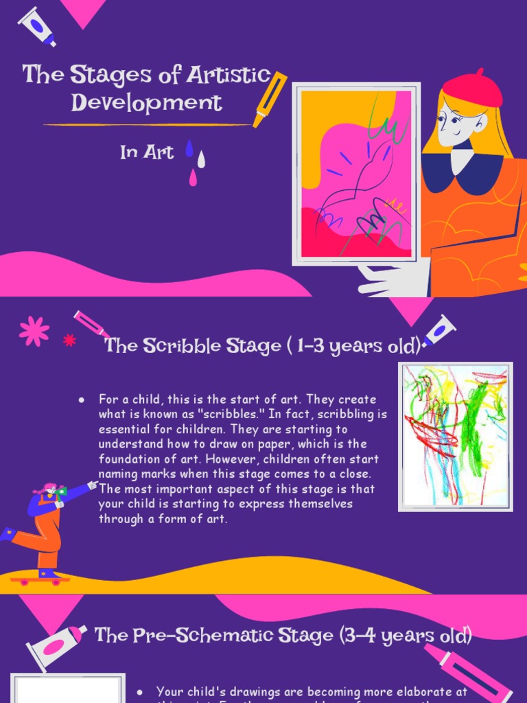 The Stages of Artistic Development - Lashay Lopez | PDF | Drawing ...