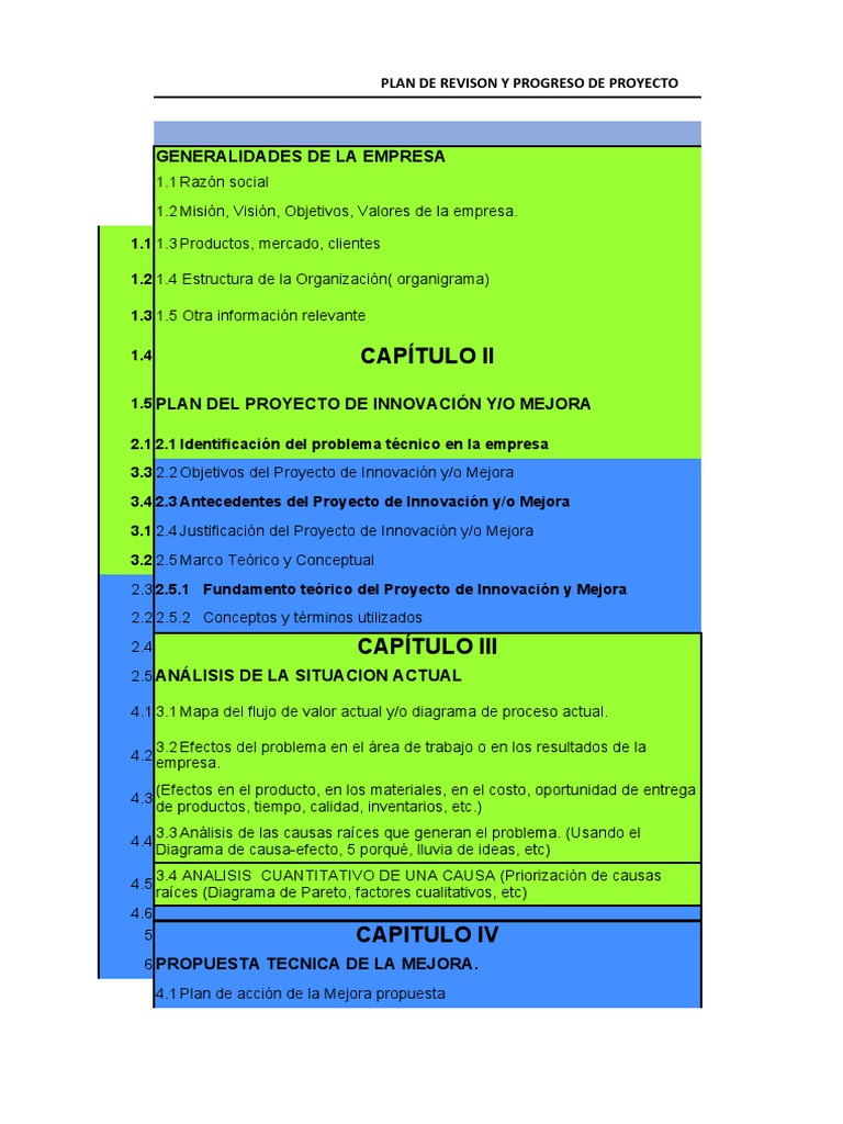 Plan de revisión y progreso de proyecto para mejorar las condiciones del taller mediante la ...