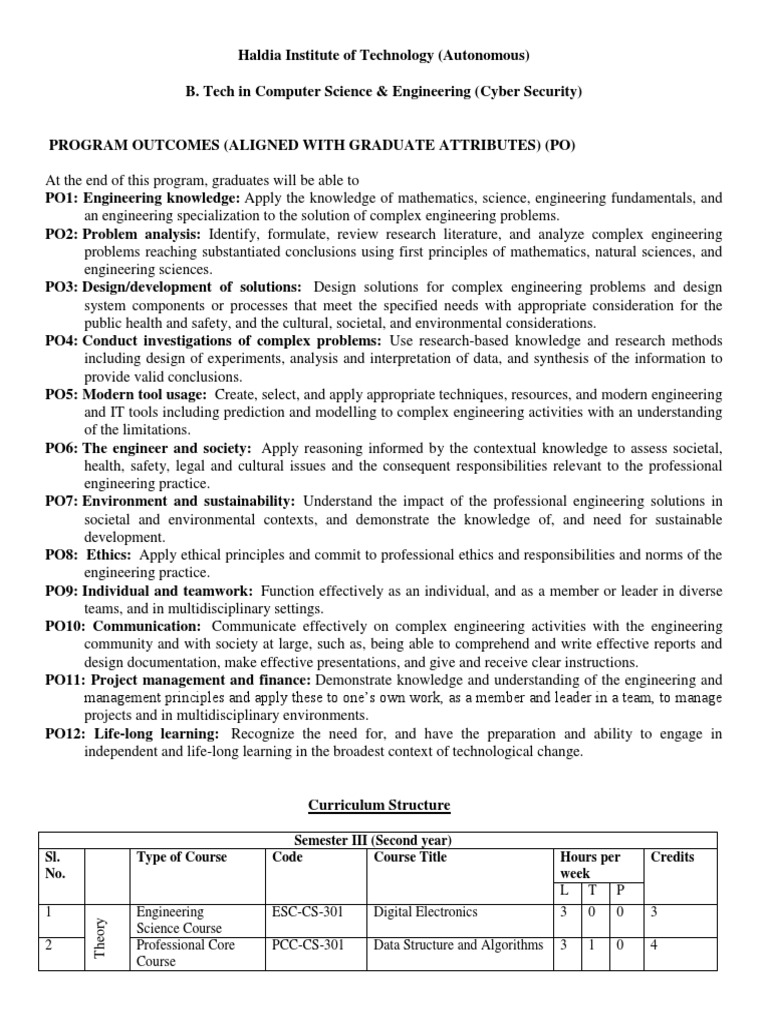 Detailed - Syllabus-B Tech - CSE (CS) | PDF | Depreciation | Group (Mathematics)