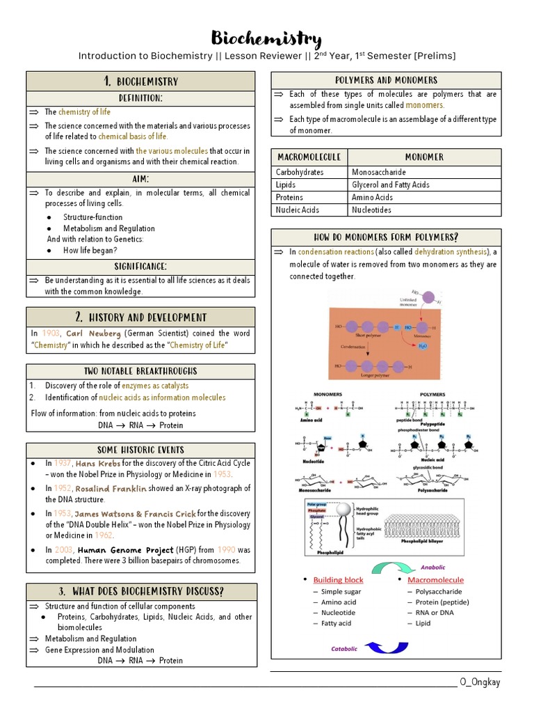 Biochemistry Lec - Prelim Transes | PDF | Endoplasmic Reticulum | Biochemistry