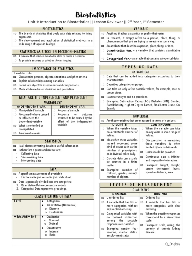 Biostatistics - Prelim Transes | PDF | Level Of Measurement | Categorical Variable