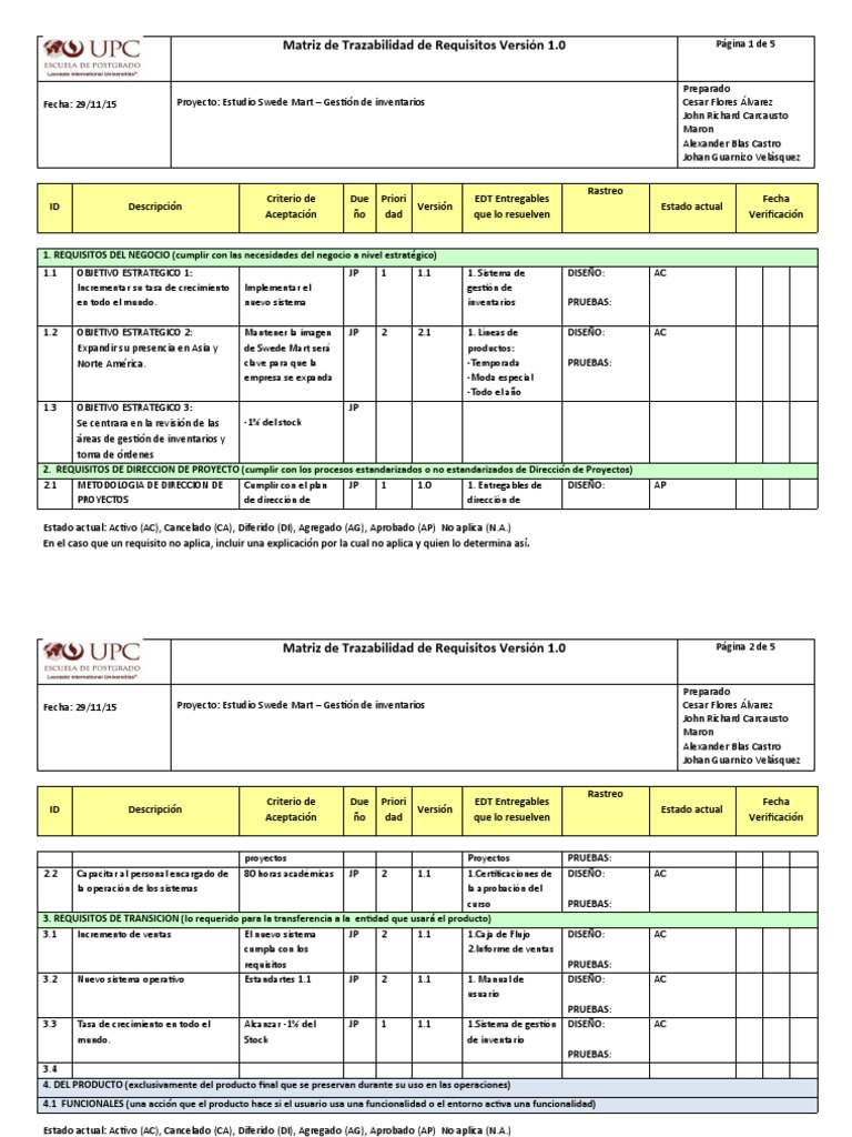 Matriz de Trazabilidad Caso Swede Mart | PDF | Diseño | Ingeniería de ...