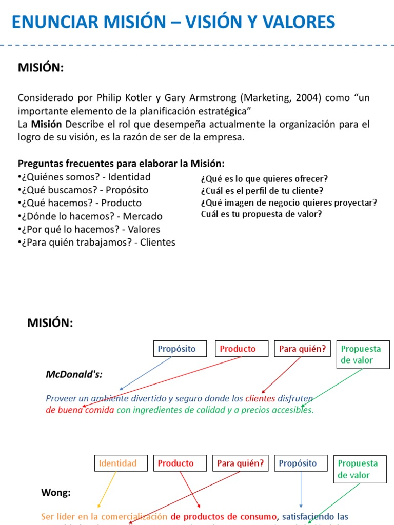Ejemplos de Redacción de Misión, Visión y Valores | PDF | Marketing ...