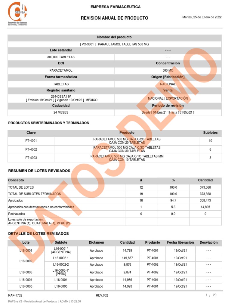 Reporte Revision Anual Producto Basado Anexo B Normativo | PDF ...