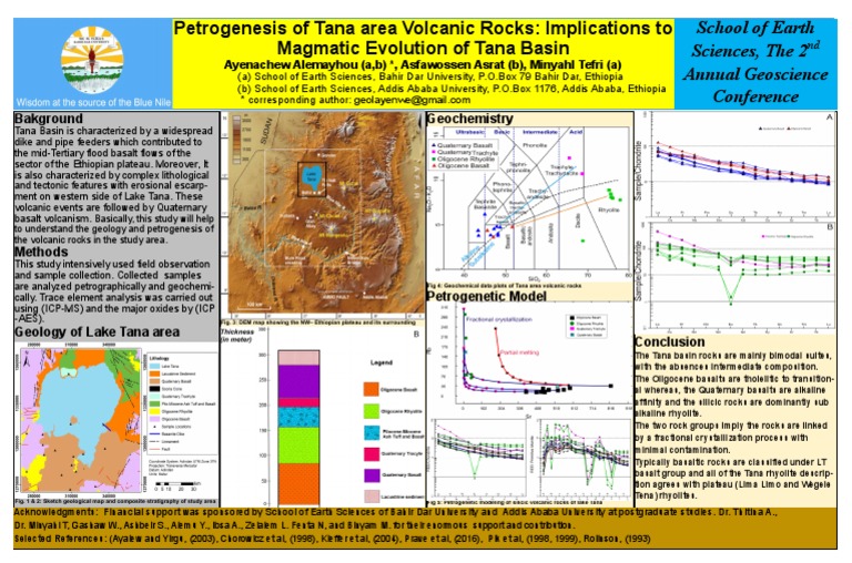 Conference Poster Geosciences | PDF | Basalt | Igneous Rock