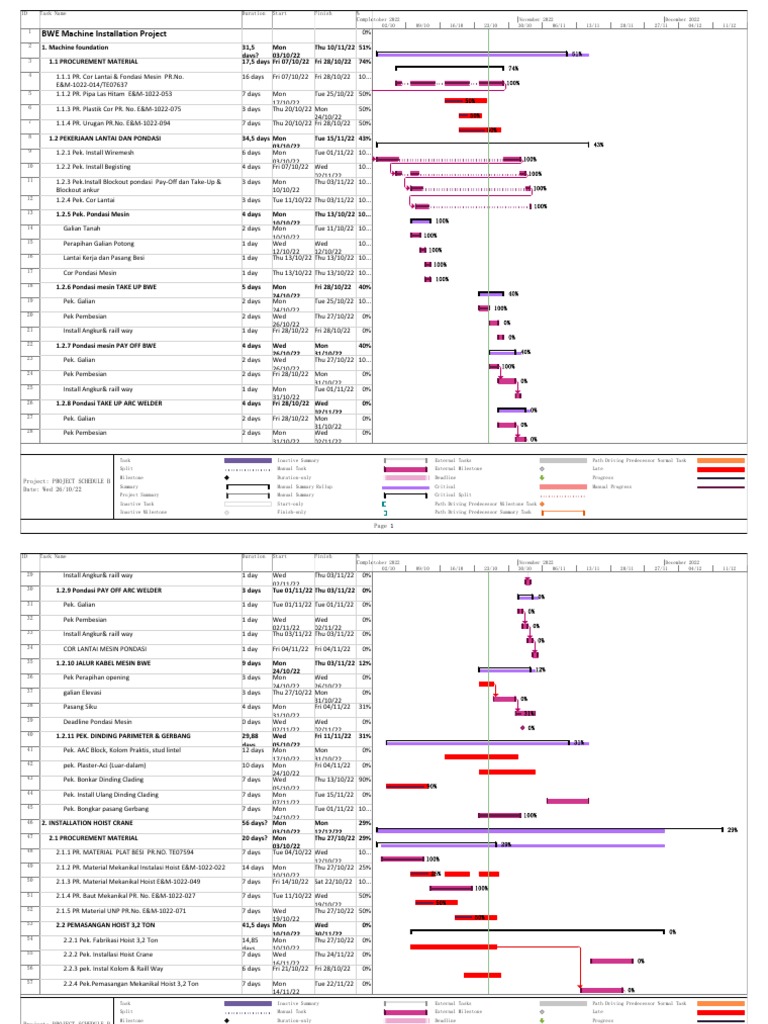 Update Project BWE 26102022 | PDF | Turbomachinery | Energy Technology