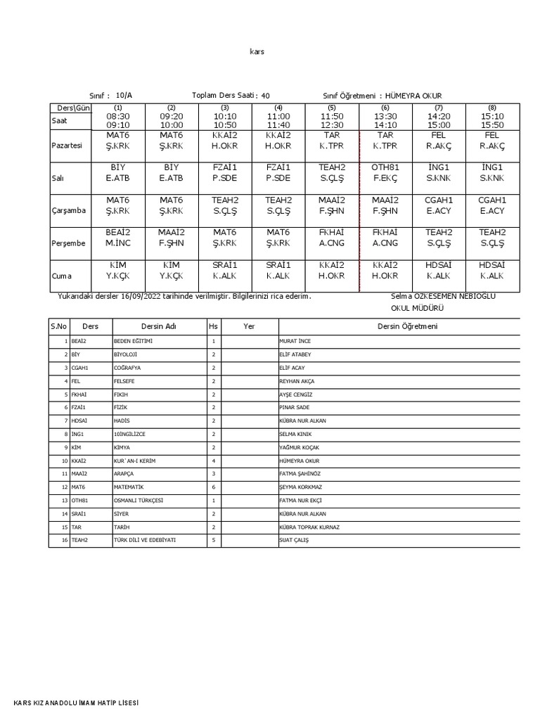 Siniflarin El Programi | PDF