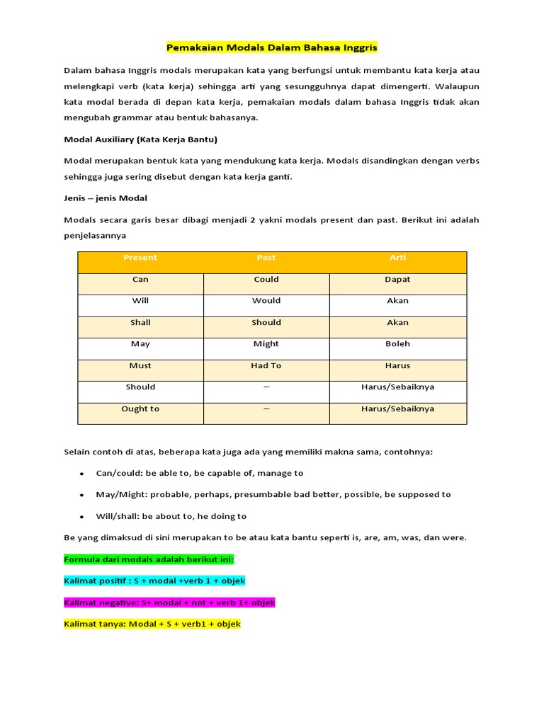 Pemakaian Modals Dalam Bahasa Inggris | PDF