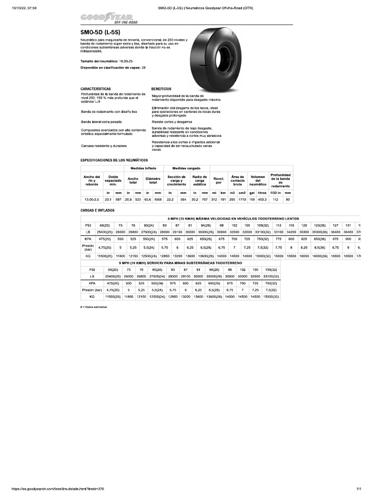 SMO 5D L 5S Neum ticos Goodyear Off the Road OTR PDF