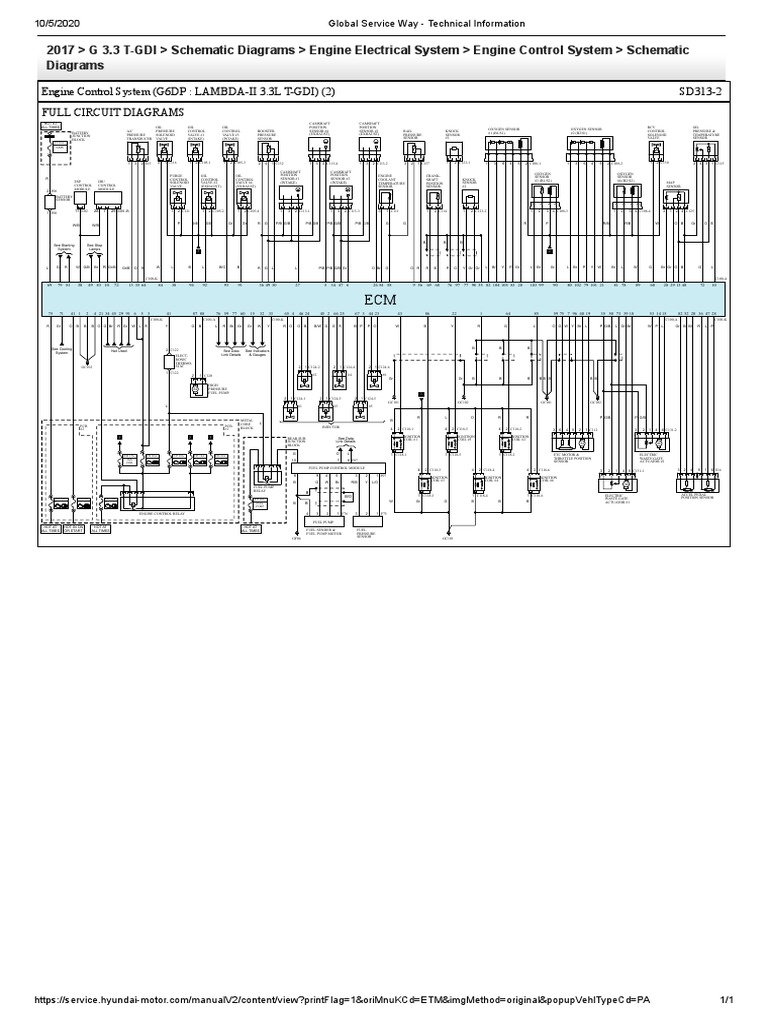 Schematic Diagram of the Engine Control System for a 3.3L Turbocharged ...