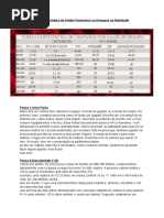 SR Verissimo - Ordem Paranormal | PDF