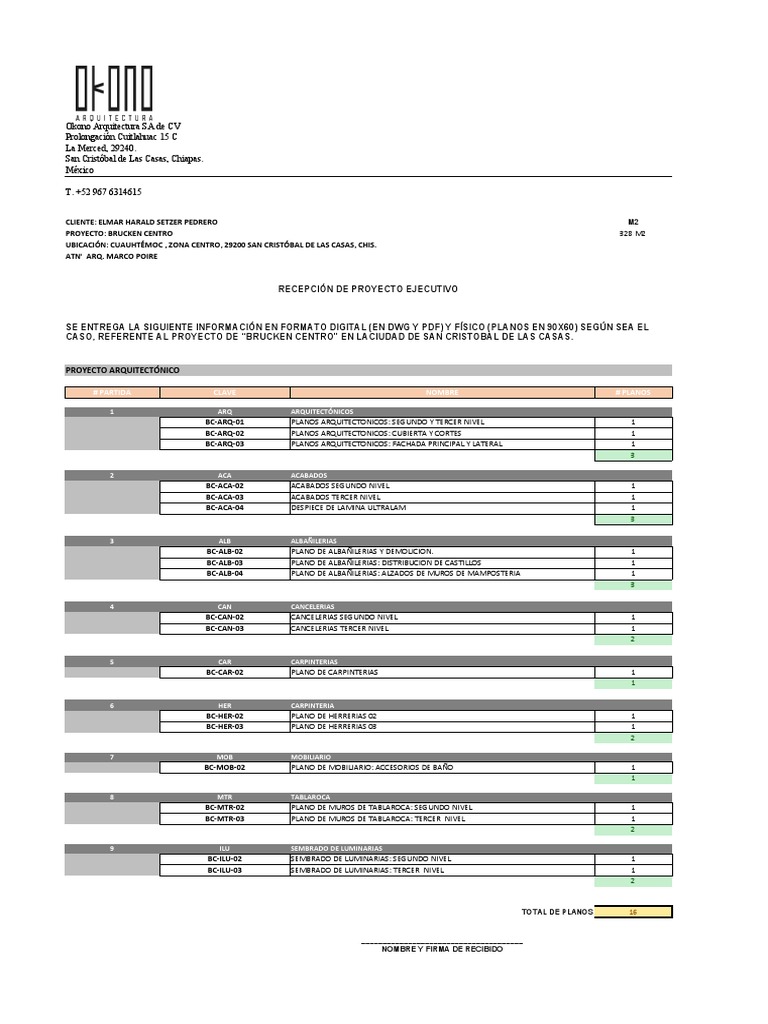 Lista de Entregables | PDF