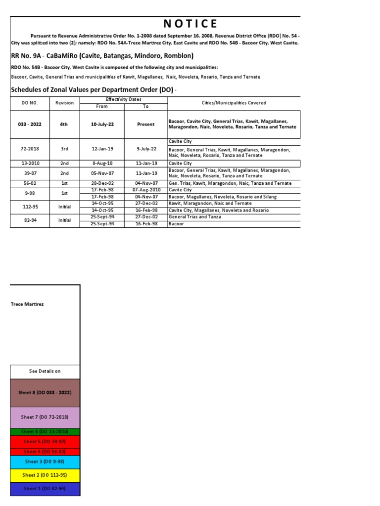 RDO No. 54B - Bacoor City, West Cavite | PDF