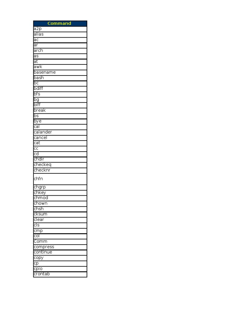 Linux Command PDF Command Line Interface Computer File