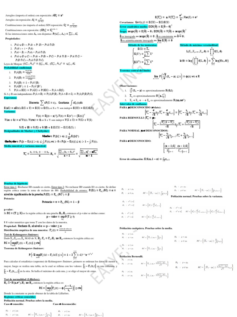 Formulas PyE Examen | PDF | Prueba de hipótesis estadísticas | Teoría ...