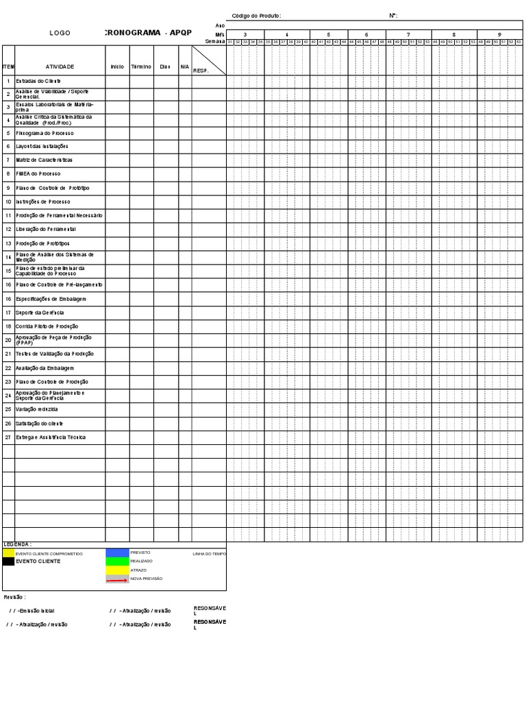 Cronograma APQP | PDF