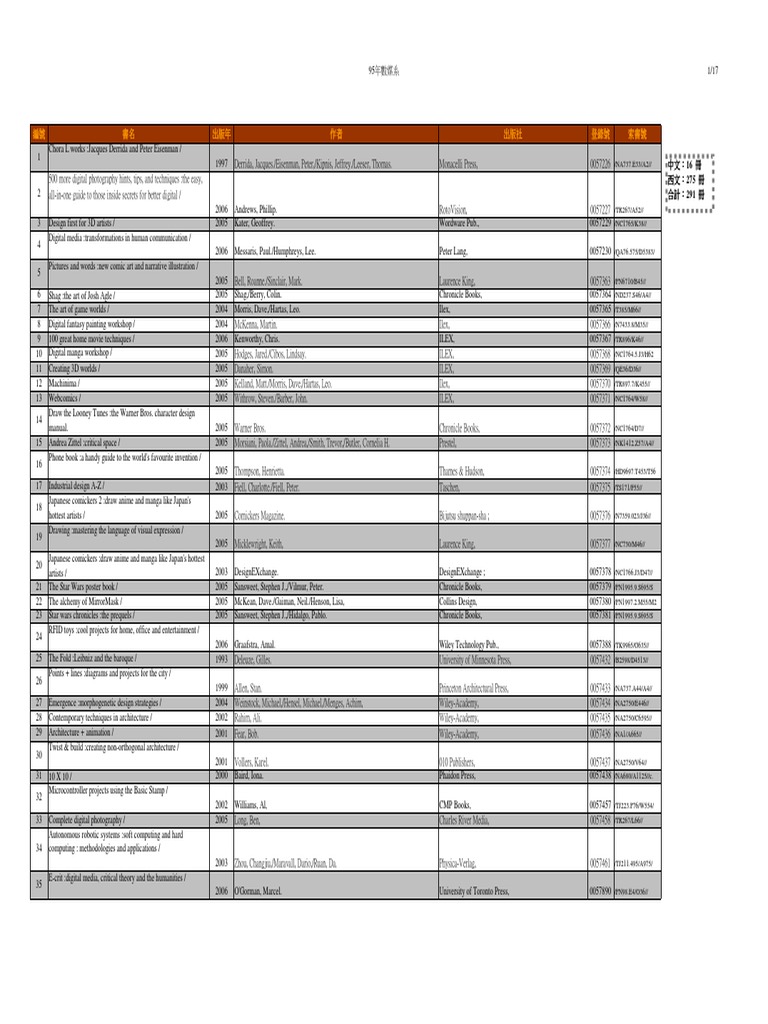 89 95dd | PDF | Computer Aided Design | 3 D Computer Graphics