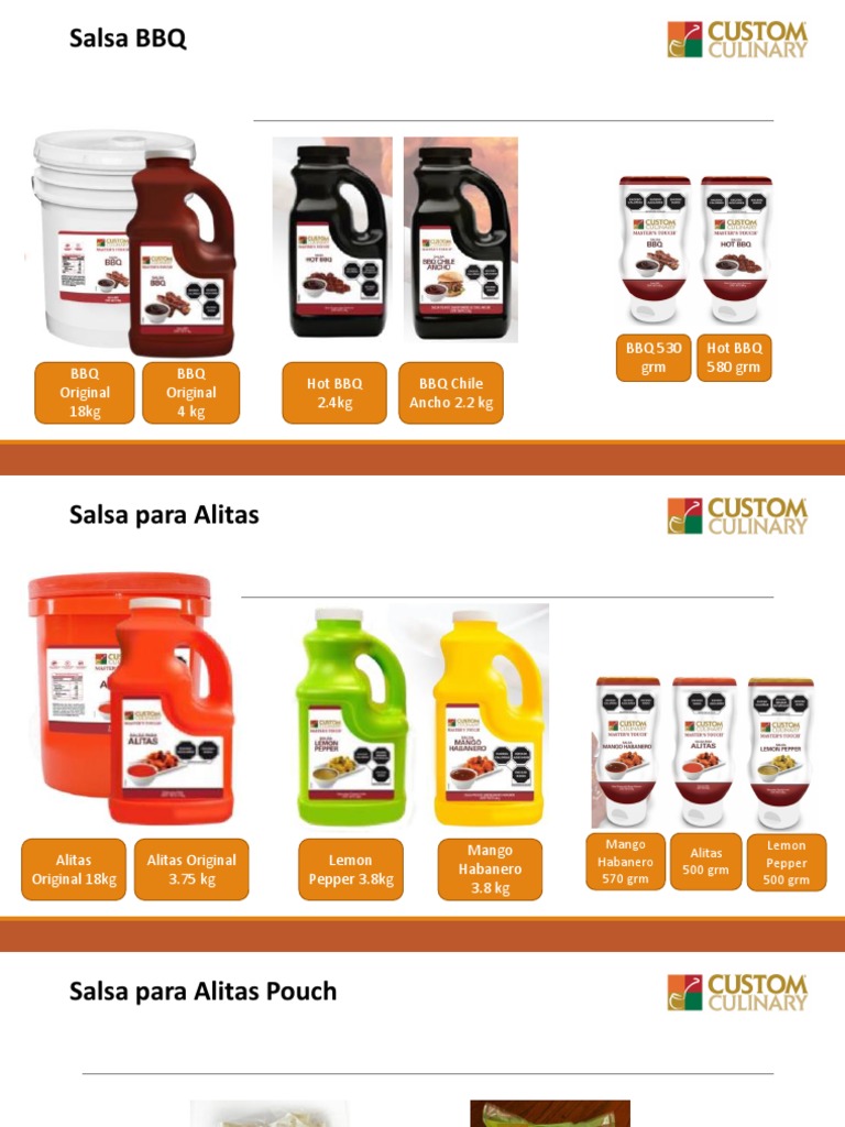 Salsa BBQ y Alitas Custom Culinary | PDF