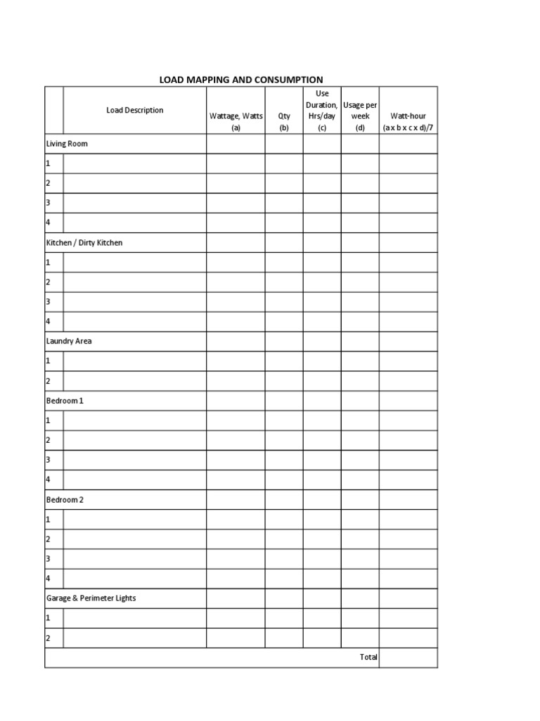 Blank Load Mapping | PDF