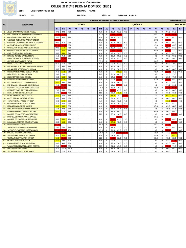 Consolidado de Notas Tercer Periodo 1002-2021 | PDF | Integrated Truss Structure | Astronautics