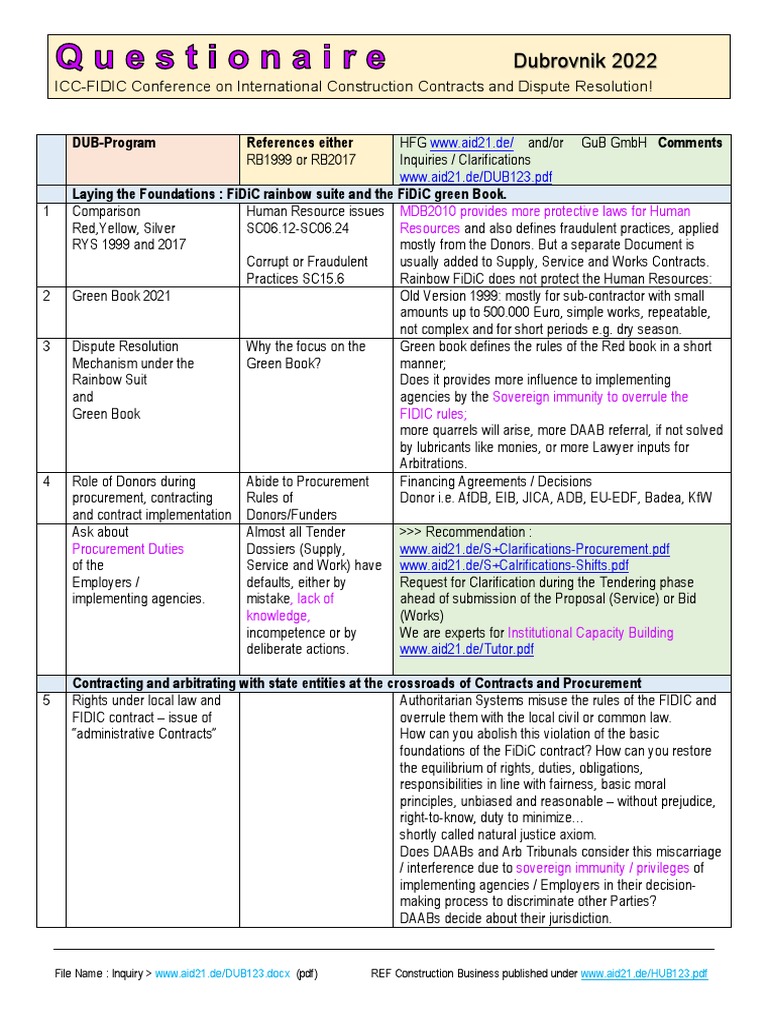 Navigating Complexities In International Construction Contracts