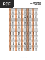 Tabela Da Distribuição T de Student | PDF | Analise matemática | Teoria ...