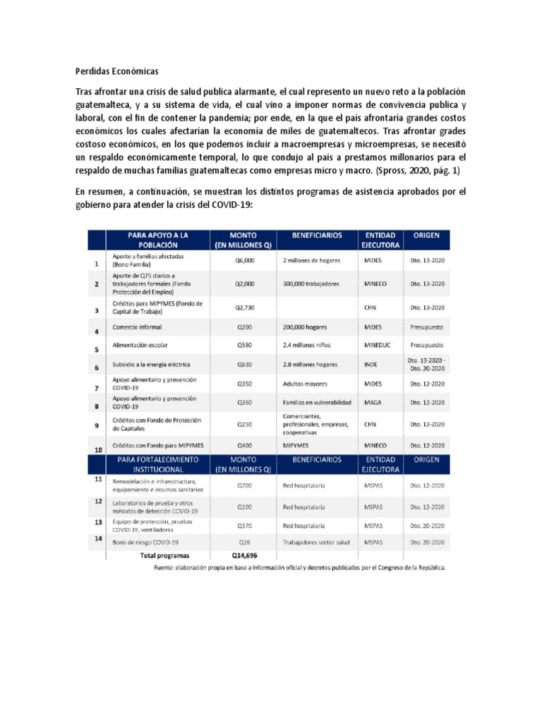 Perdidas Económicas | PDF | Guatemala | Gran Recesión