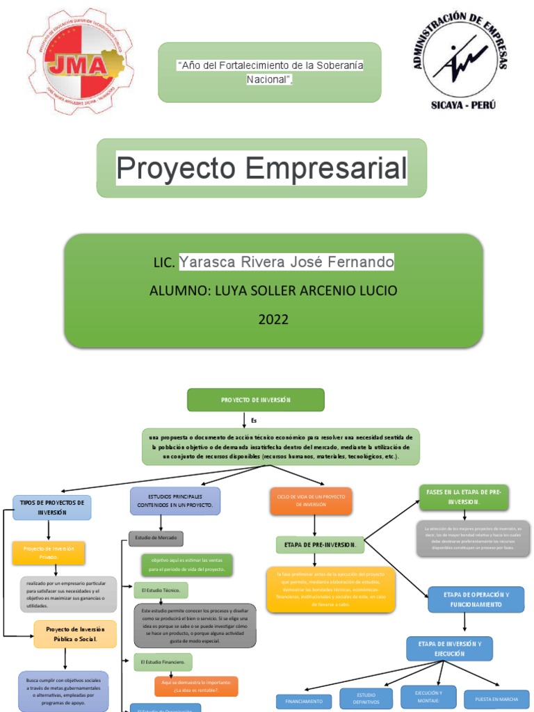 Proyecto de Inversion | PDF | Inversiones | Business