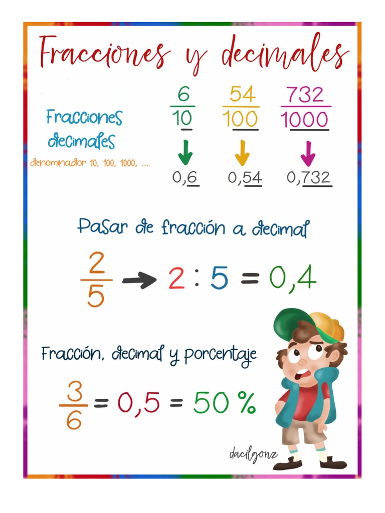 Repaso Fracciones y Decimales | PDF