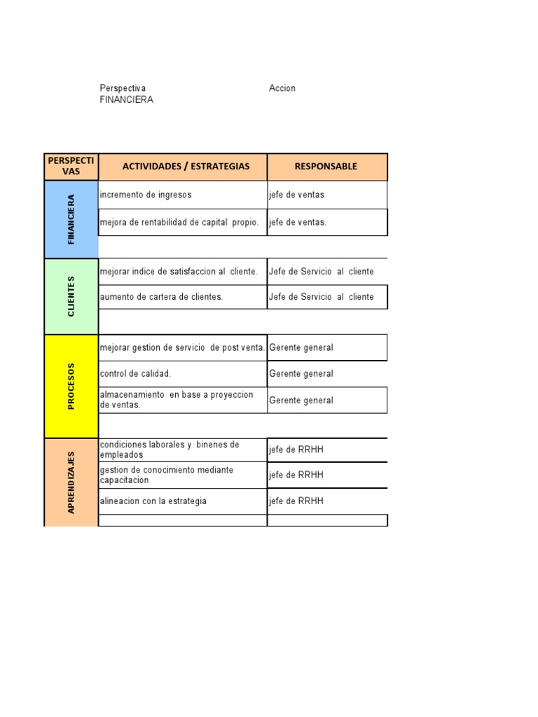 Cronograma Plan De Acción Pdf Business Economias