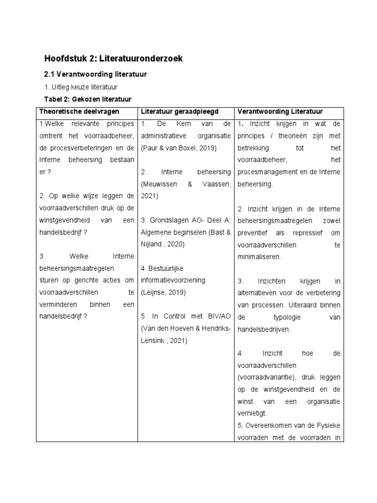 Literatuur Beheersingsmodellen | PDF