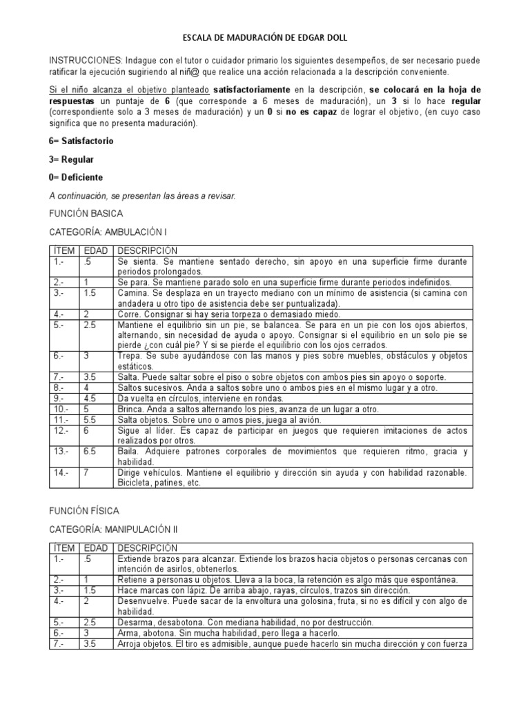 DESCRIPCIONES ESCALA DE MADURACIÓN DE EDGAR DOLL | PDF | Juguetes ...