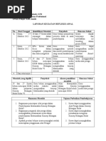 Contoh Laporan PKP Ut PGSD 2023 | PDF