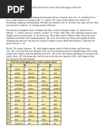 ITERS Materials Checklist | PDF | Toys | Dolls