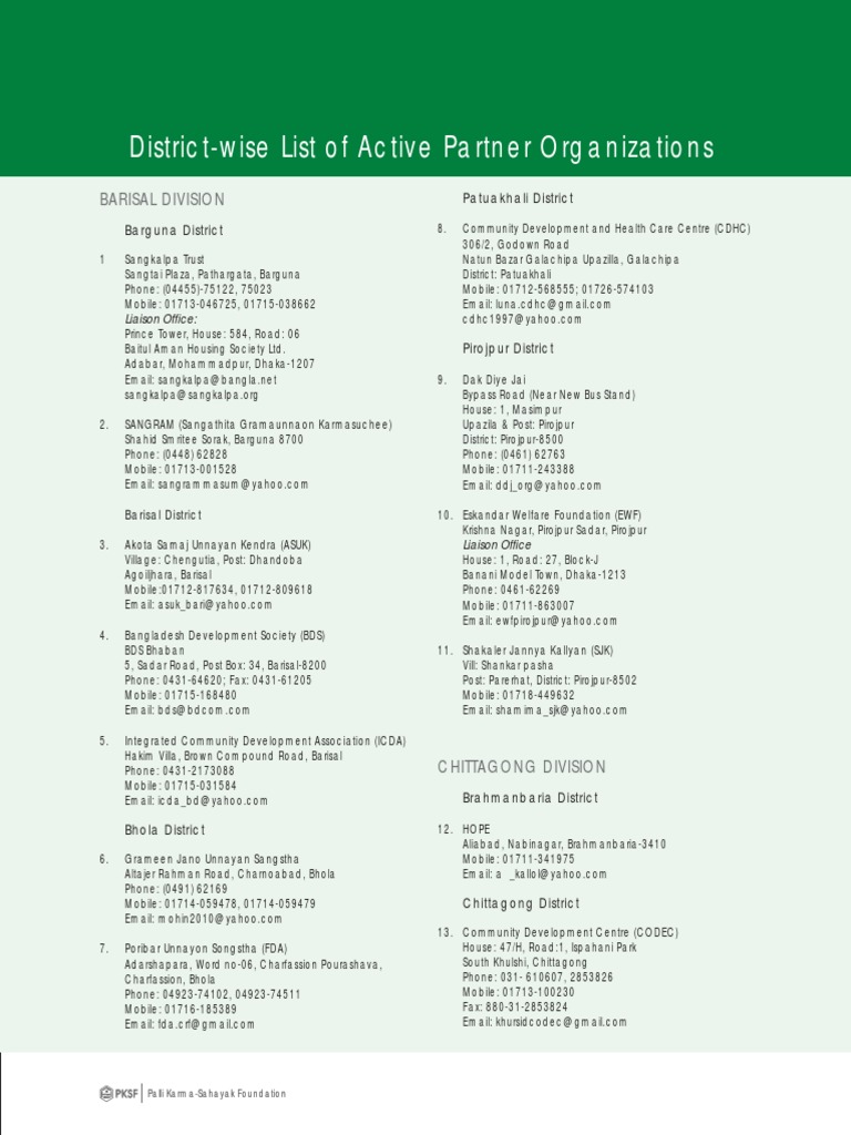 Partner Organization of PKSF-91-106 | PDF | Bangladesh