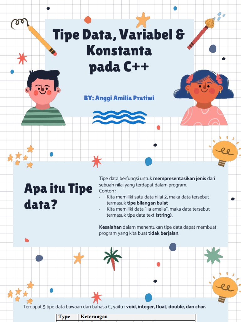 Tipe Data & Operator C++ | PDF