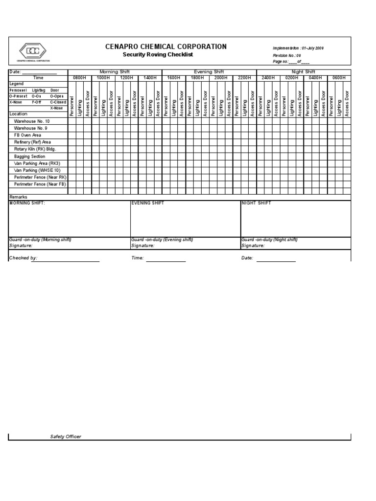 Security Roving Checklist Template | PDF | Business