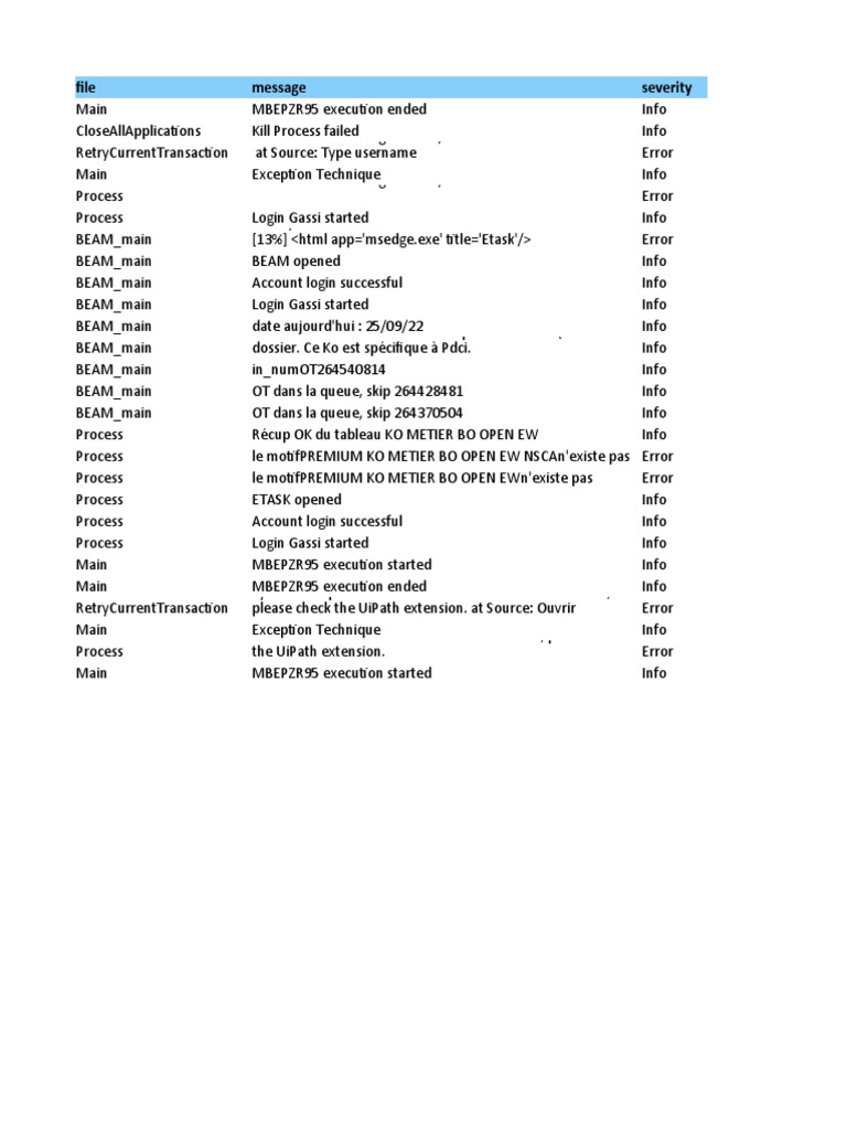 Logs | PDF | Computing | Software