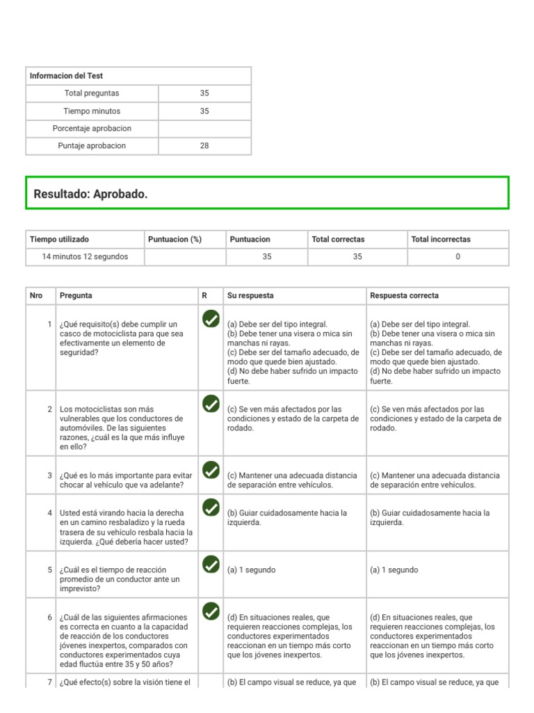 Resultados del Examen de Conducir | PDF | Neumático