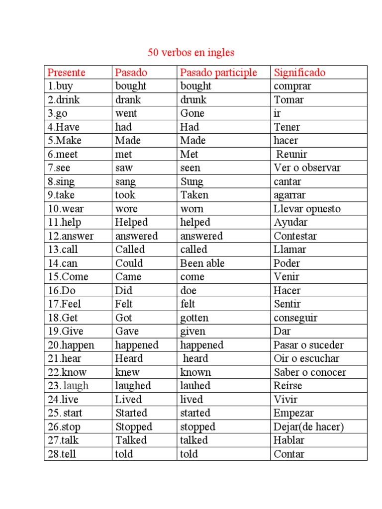 50 Verbos en Ingles de Sharon | PDF