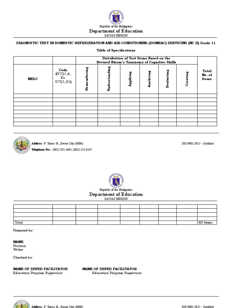 TOS DomRAC | PDF | Cognitive Science | Cognition
