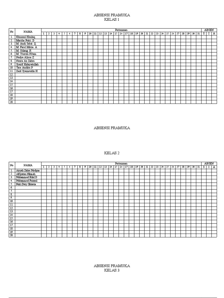 Daftar Absen Pramuka Kelas 1-6 | PDF