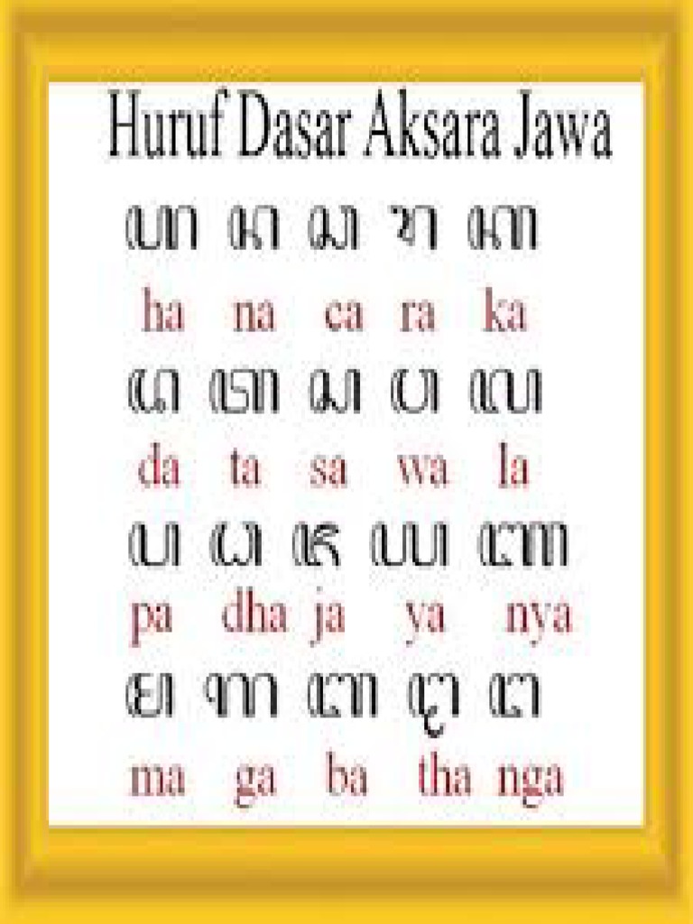 Huruf Dasar Aksara Jawa | PDF