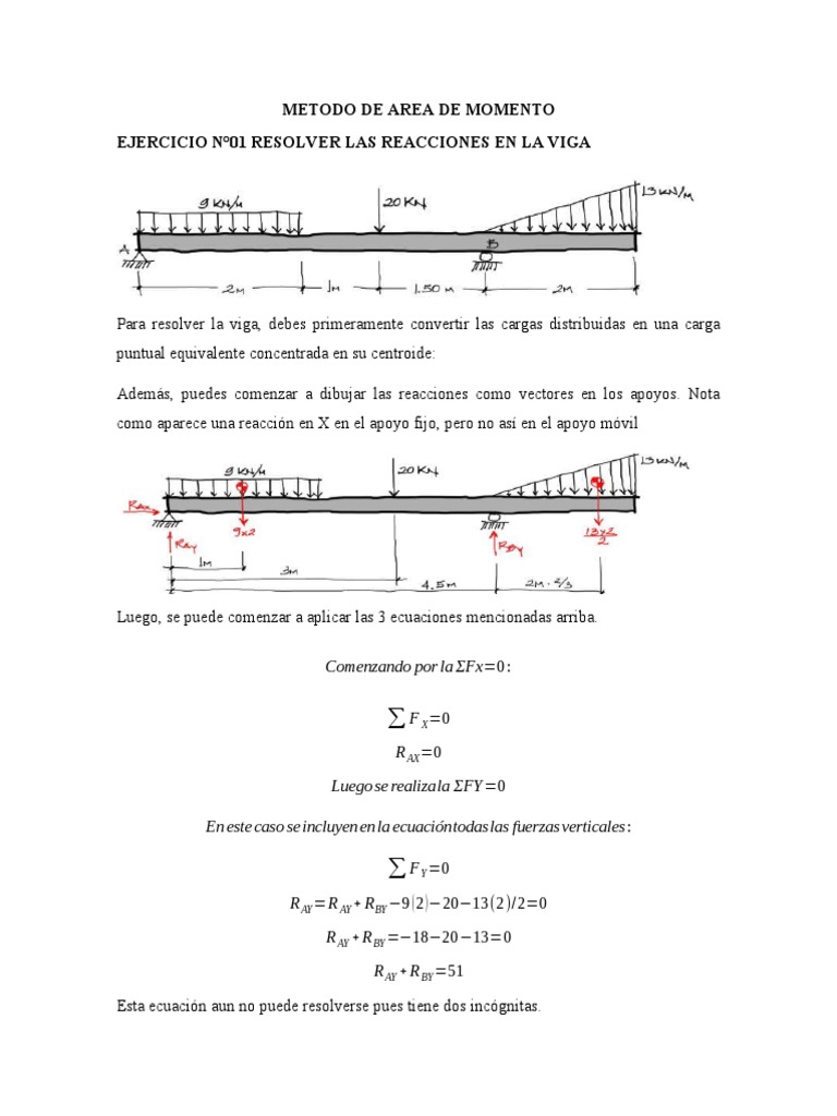 Metodo de Area de Momento - Viga Isostatica | PDF | Mecánica | Mecanica ...
